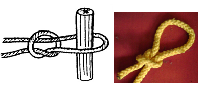 Macam-macam Simpul dan Kegunaanya ~ Scouts