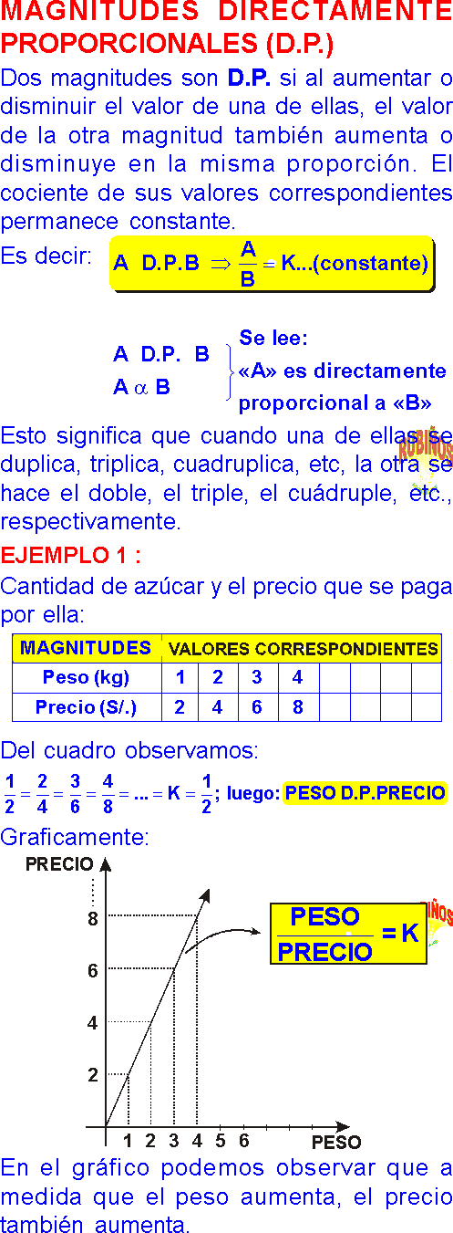 MAGNITUDES DIRECTAMENTE PROPORCIONALES EJEMPLOS Y EJERCICIOS RESUELTOS