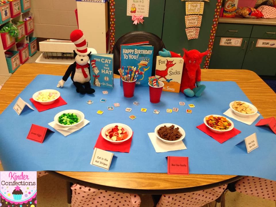 Kinder Confections!: Happy birthday Dr. Seuss!!!
