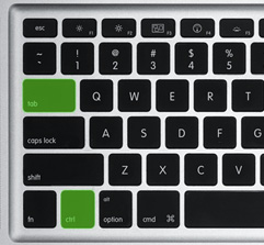 Cahyo's KitKat Blog: [ PC TUTORIAL ] Shortcut Keyboard di Windows 7