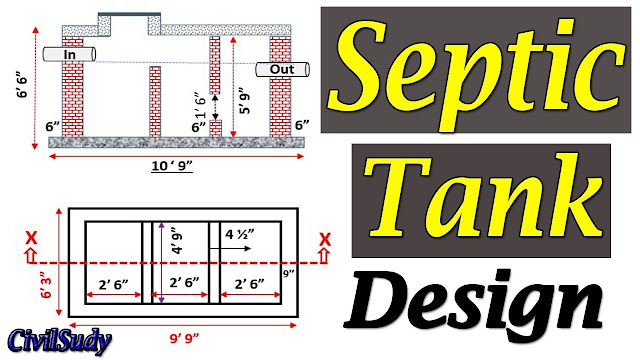 How To Design A Septic Tank