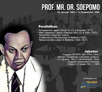 11 Tokoh di Balik Kemerdekaan dan Dasar Negara Indonesia: SOEPOMO