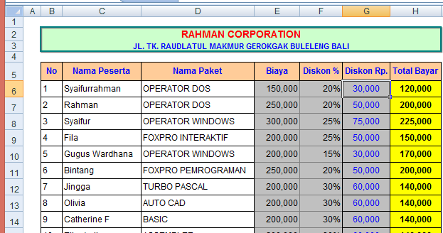 CARA MENULIS RUMUS EXCEL ~ CARA MENULIS RUMUS EXCEL CARA MENULIS RUMUS EXCEL ~ CARA MENULIS RUMUS EXCEL