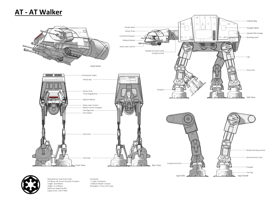 The Modelling News: Size matters not with these new 1/6th scale Yoda ...