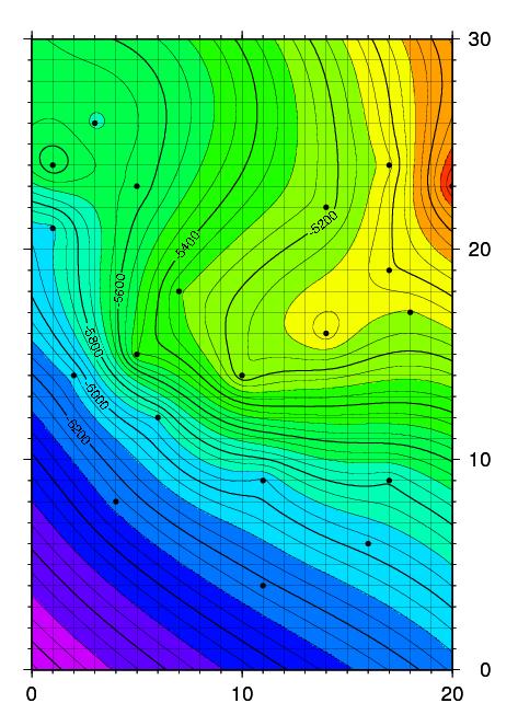 地球科學學習網站/Belajar Earth science: 利用GMT的點(X,Y)如果有Z值,如何畫成contour/Use ...