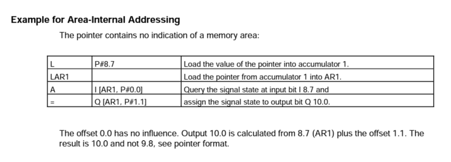 مدونة الهندسة الكهربائية: المؤشر في Step7 أو العنونة بالتأشير pointer ... مدونة الهندسة الكهربائية: المؤشر في Step7 أو العنونة بالتأشير pointer ...