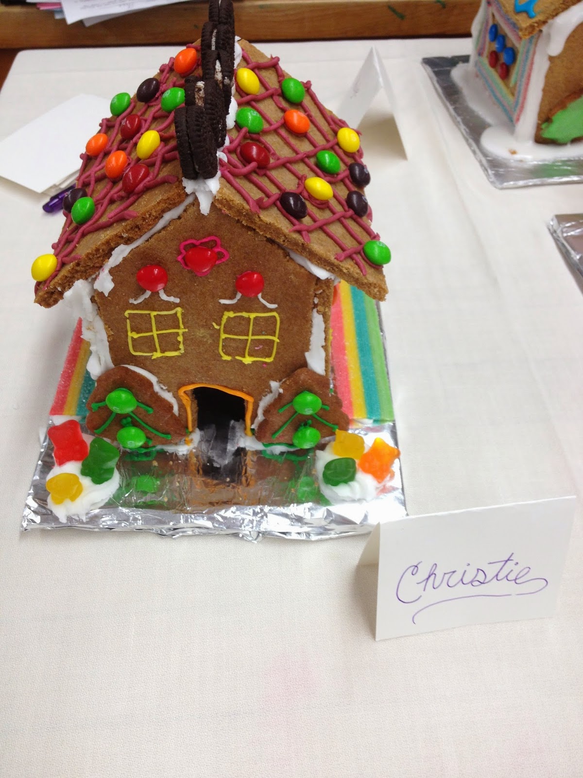 mrsharveytech.com: Grade 10 culminating project