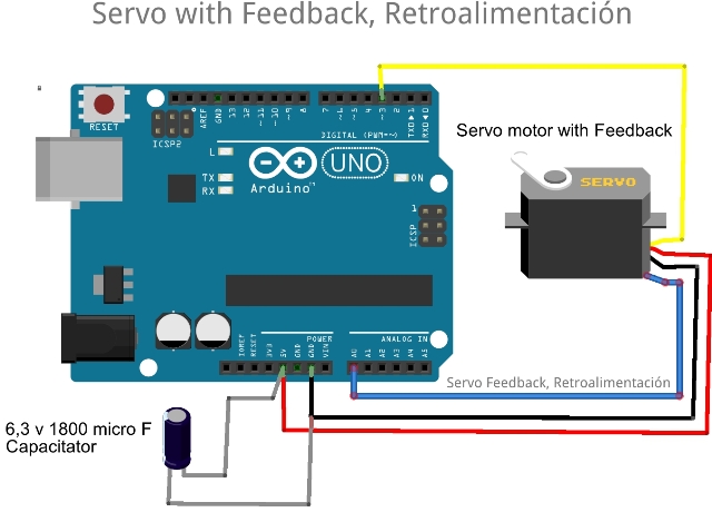Andromina robot V.2.0: Robot con 4 servos. Tutorial sobre la ...