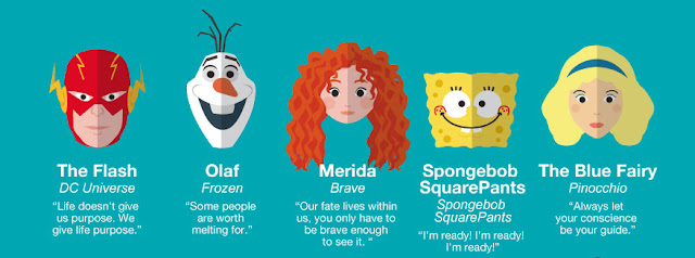 Geek Effect: 50 Life wisdom from beloved kid's characters