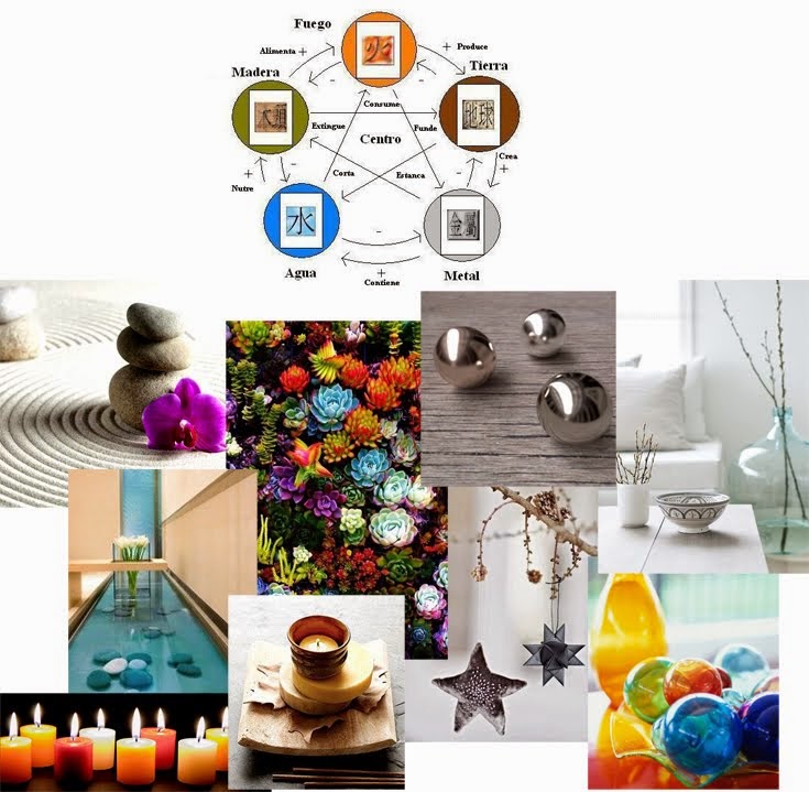 arquitectura & diseño feng shui: PLANTAS QUE ATRAEN ENERGÍAS POSITIVAS