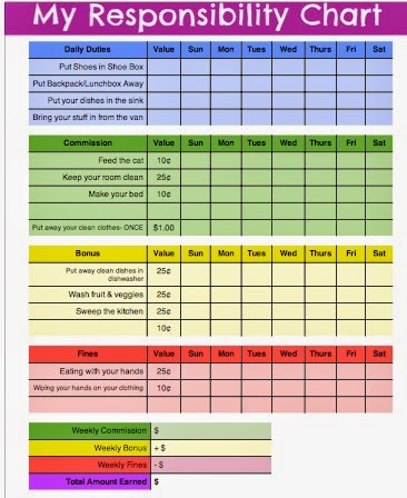Roll Call List of Free Printable Chore Charts | Harvey Ever After