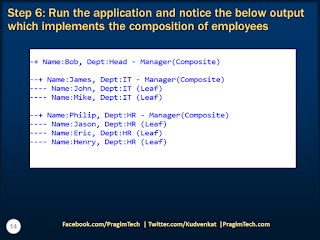 Sql server, .net and c# video tutorial: Composite Design Pattern - Slides