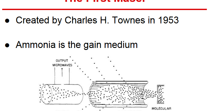 Natural Philosophy: Study Notes: Ammonia Maser