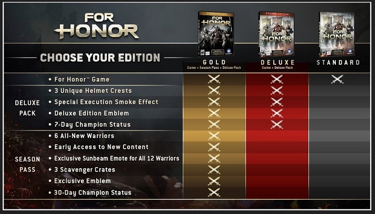 For Honor: Season Pass comes with Six new Warriors