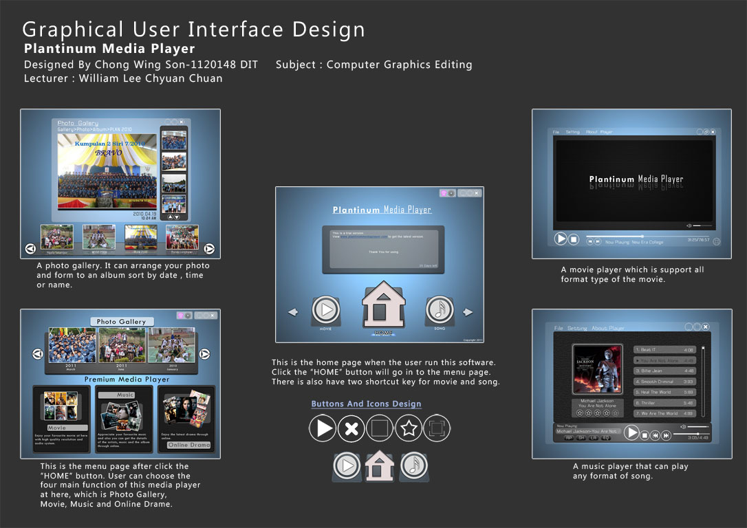 William Lee C.C: Top 10 Student Graphical User Interface Assignment