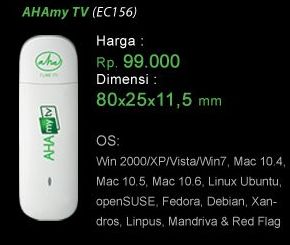Esia Max-D | Harga Modem dan Tarif Intenet | Solo Nge-Blog