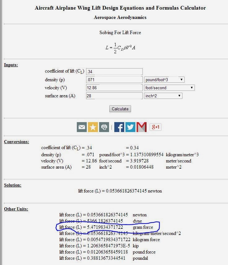 Scienceguyorg Ramblings: Using Online Calculator to Compute Lift