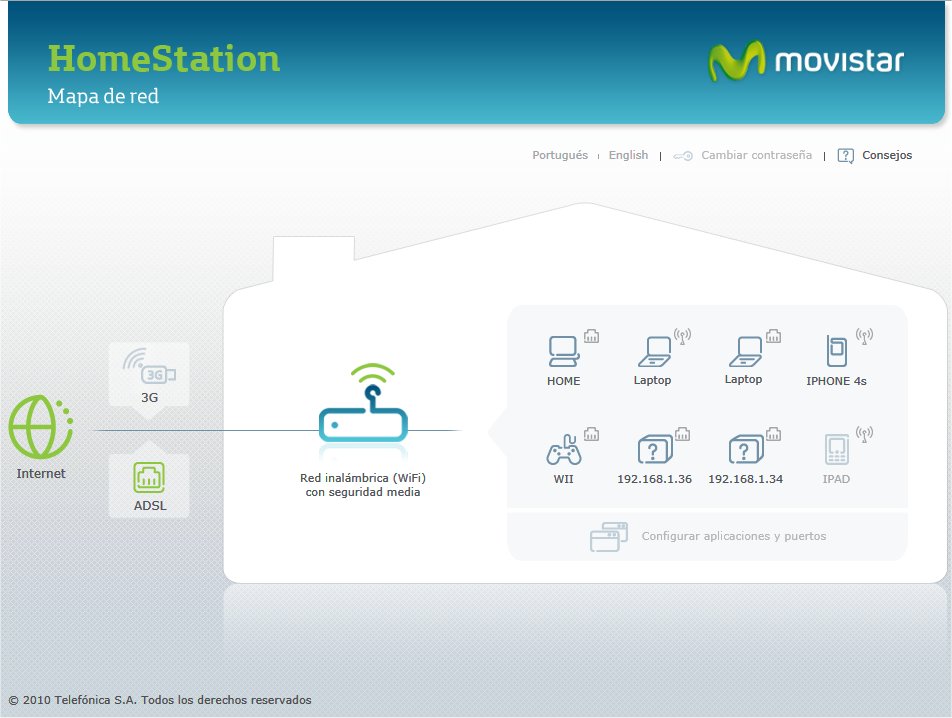 Opiniones Personales en un Mundo Digital: El Router ADSL de Telefonica ...