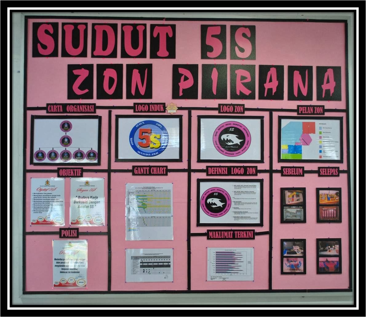 BLOG 5S MDSB: SUDUT-SUDUT AMALAN 5S MDSB