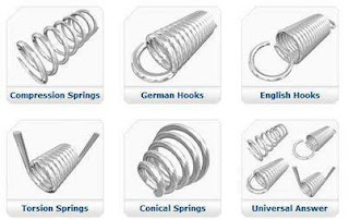 Types of Springs - Mechanical Engineering World