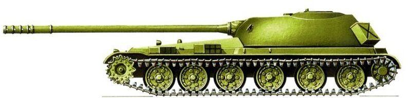 Catainium's Tanks: Object 416 Self Propelled Artillery