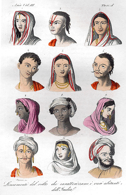 Mahabharata: Caste System