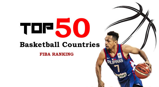 TOP 50 Basketball Countries in the World Ranking by FIBA