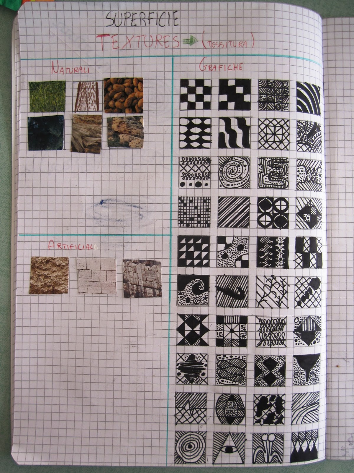 immagin@rti: Textures exercise. Il quaderno di Arte.
