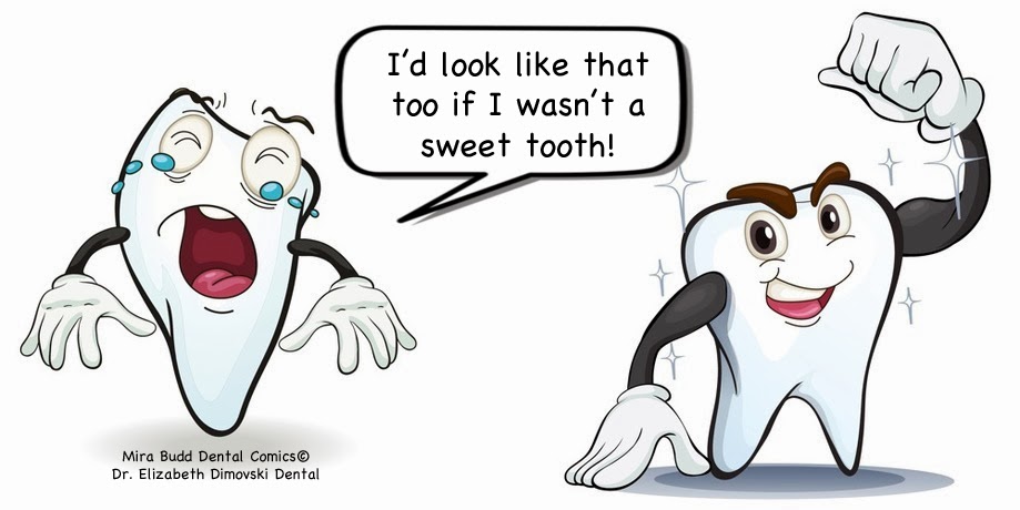 Dr. Elizabeth Dimovski and Associates - Dentists Brampton Dental ...