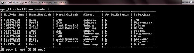 Tutorial Membuat Database Pada CMD (Command Prompt) | KiniTekno