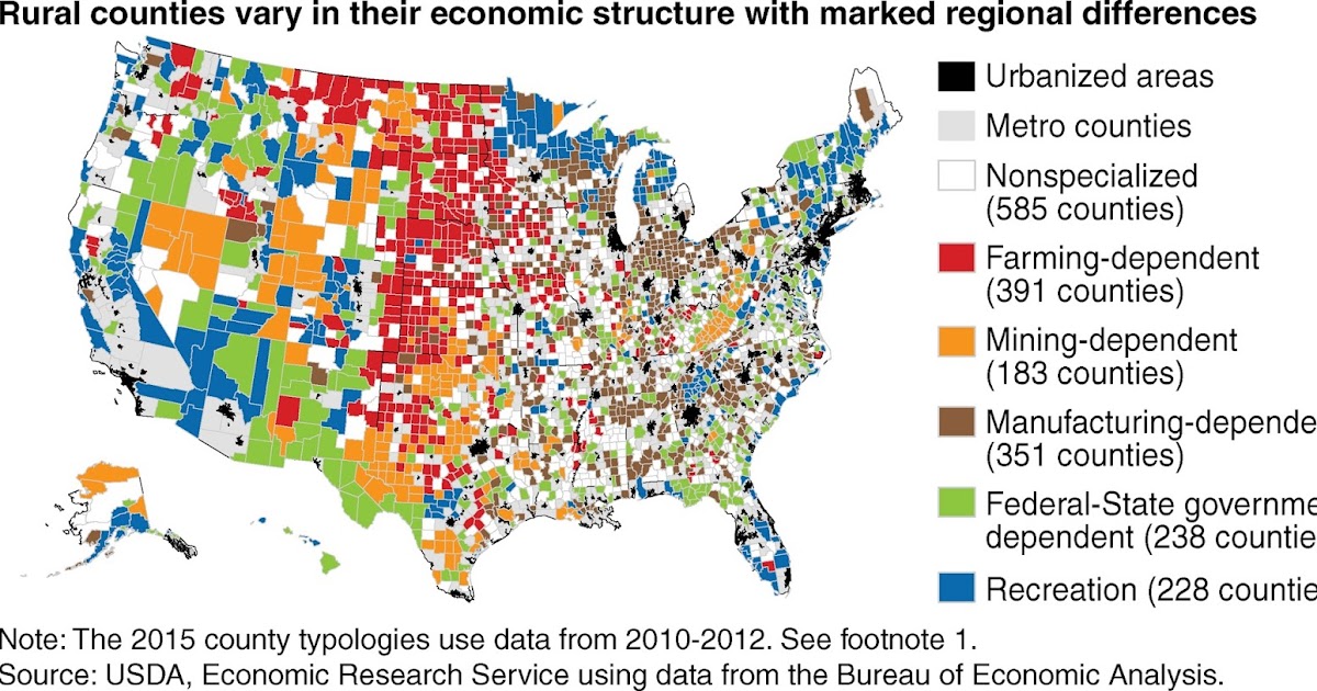 Rural counties vary in their economics structure with marked regional ...