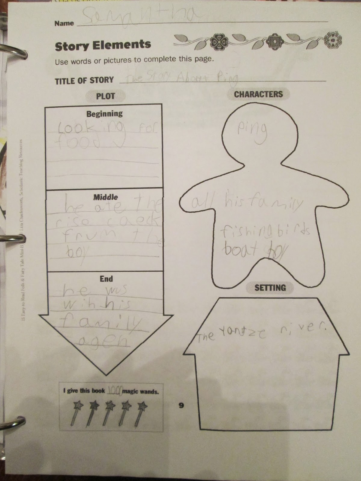 our homeschool journey: How we do Five In A Row...