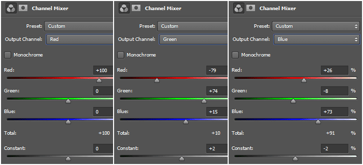 Cara Mengisi Warna Pada Layer Di Photoshop | Ide Perpaduan Warna