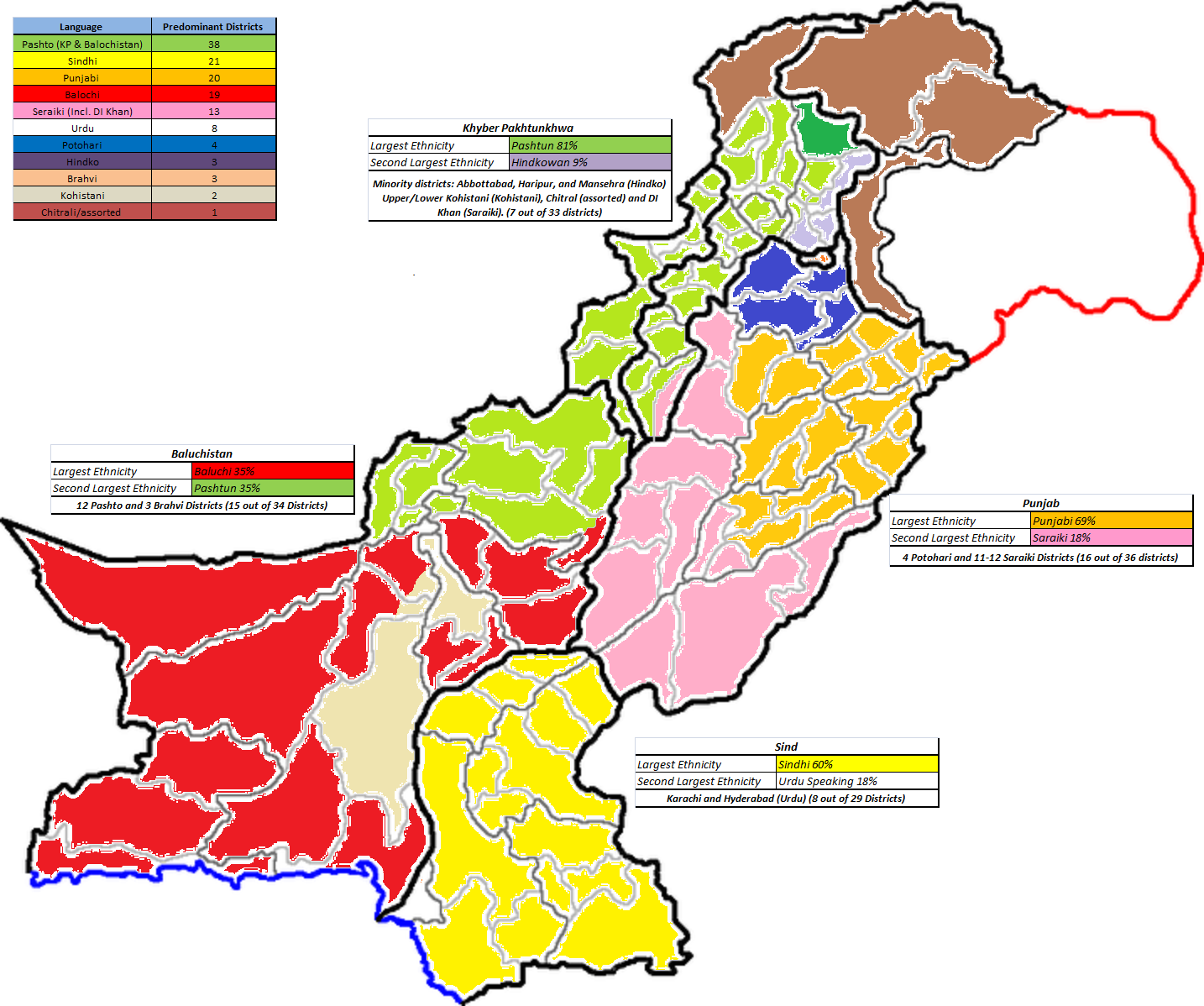 TIGER KHAN: Ethnic Map of Pakistan