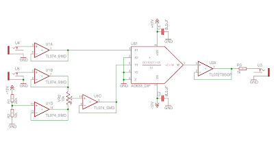 little-scale: AD633 as Eurorack Ring Modulation / Amplitude Modulation / Bipolar VCA