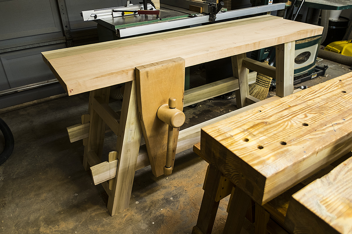 I'm a OK guy: April 2018