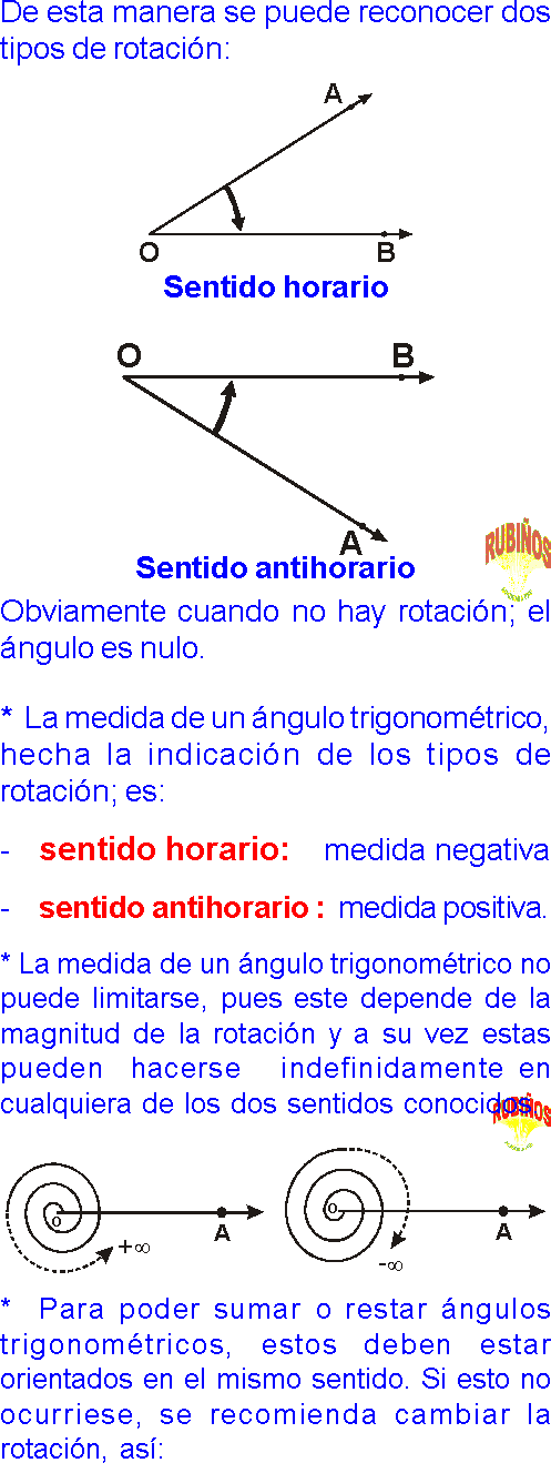 Ángulo Trigonométrico Ejercicios Resueltos de Trigonometría