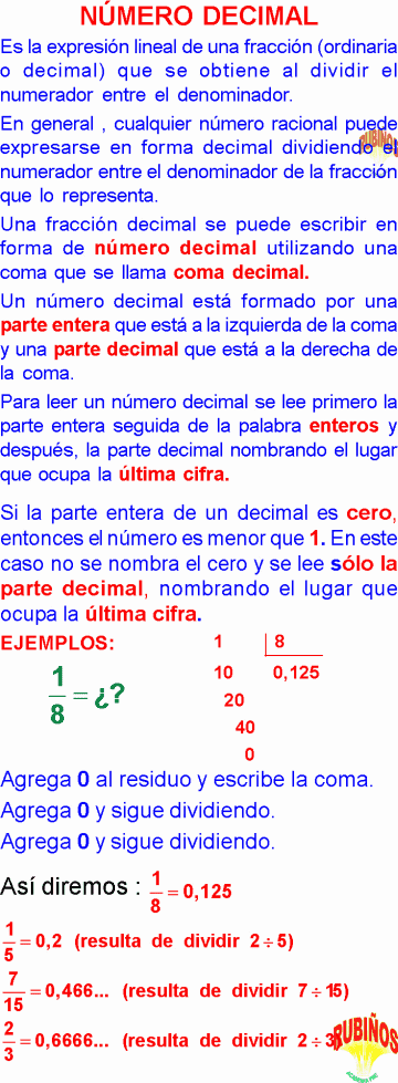 QUÉ ES UN NÚMERO DECIMAL EJEMPLOS Y CONCEPTO
