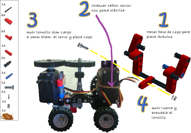 Robot Arduino: Robot Arduino Scratch S4A Lego Technic 9390