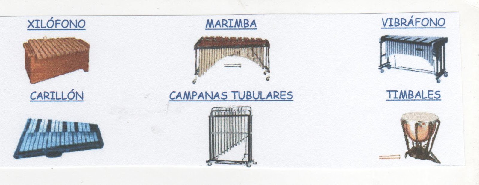 This is my music: CLASES DE INSTRUMENTOS