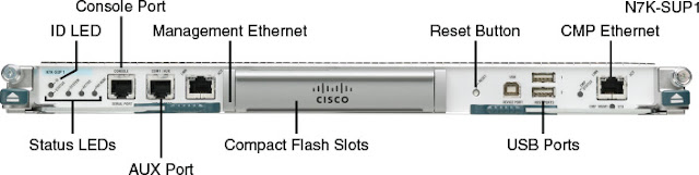 Cisco Network Equipment Resource Cisco Nexus 7000 And Nexus 7700