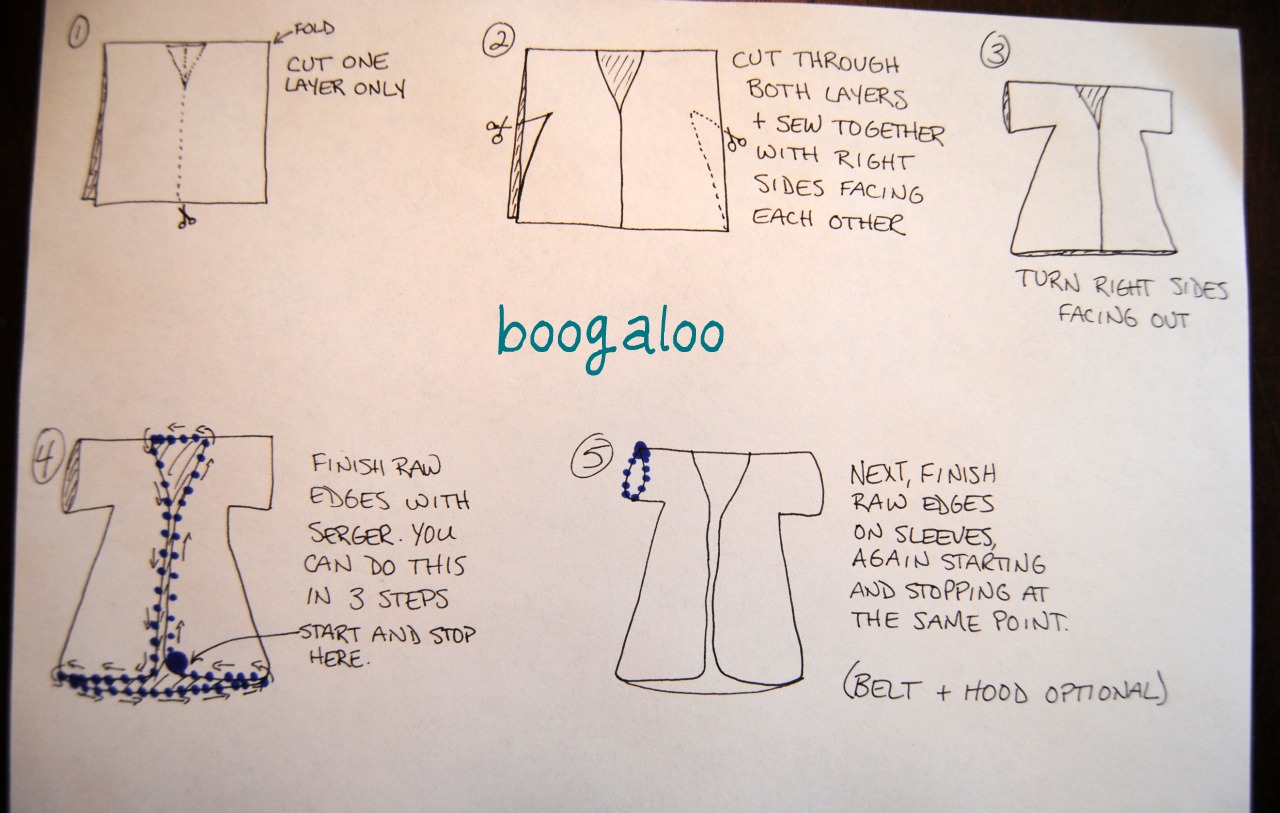 boogaloo: star wars birthday - part 2