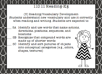 TEKS for SLPs - Kindergarten - All Y'all Need