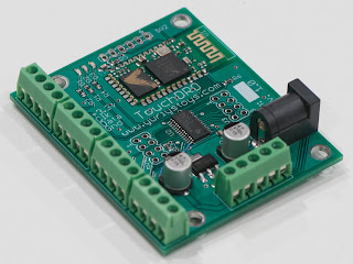 January 2016 | Yuriy's Toys