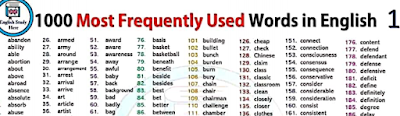 1000 MOST FREQUENTLY USED WORDS IN ENGLISH USEFUL FOR STUDENTS - PDF