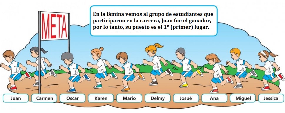 JUEGO Y APRENDO MATEMÁTICAS: NÚMEROS ORDINALES