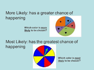 Adventures in Third Grade: Possible, Impossible, Certain, Never, Least ...