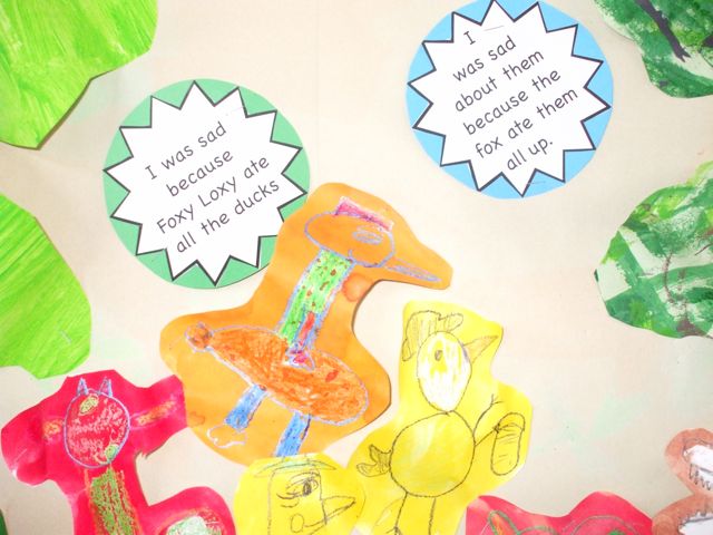 ADDINGTON SCHOOL ESOL: Displays