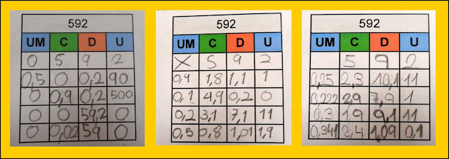 EXPLORADORS DE PRIMER: Descomposició de números amb decimals EXPLORADORS DE PRIMER: Descomposició de números amb decimals
