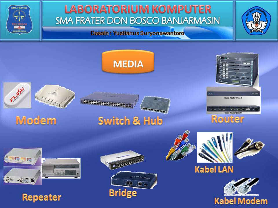 Materi Pembelajaran: PENGENALAN HARDWARE KOMPUTER
